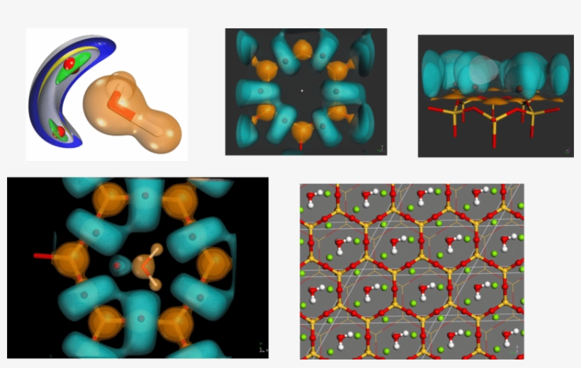 Electrostatic Potential, Ep, Contours Map Of The Water - Food ...