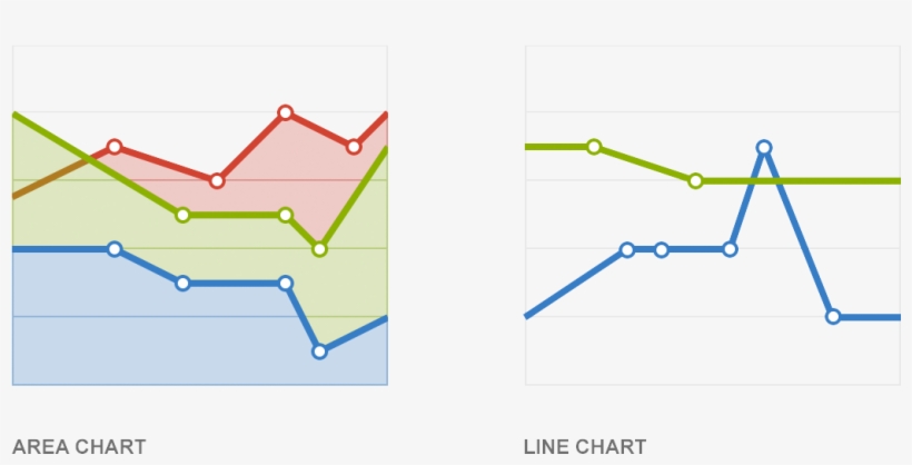 Line Chart No Background Transparent PNG - 1040x530 - Free Download on ...