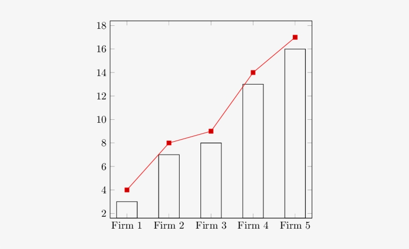 The Code - Diagram Transparent PNG - 479x465 - Free Download on NicePNG