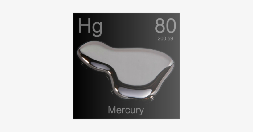 Picture - Mercury The Element Transparent PNG - 350x350 - Free Download ...