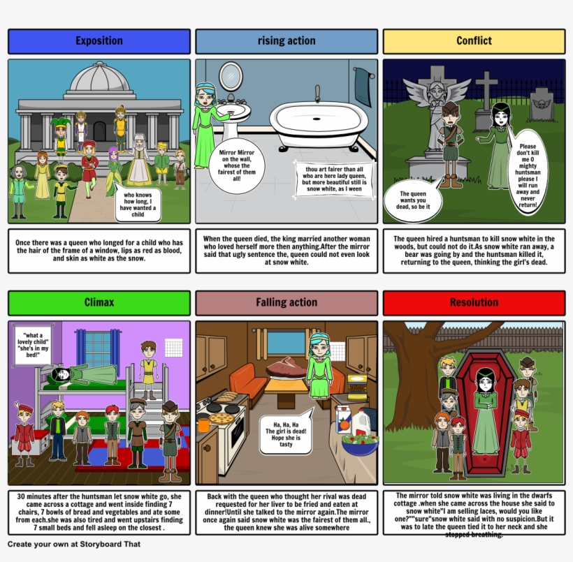 Snow White - Snow White Story Board Transparent PNG - 1164x1086 - Free ...