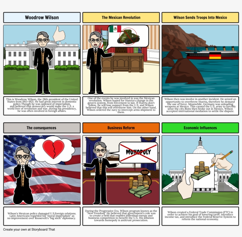 Progressive President Story Board - Storyboard Transparent PNG ...