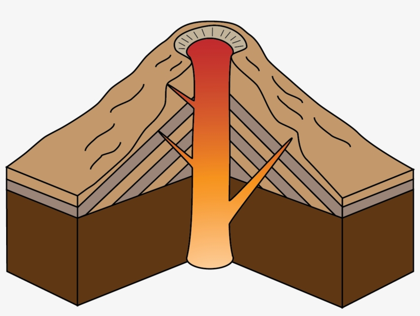 Composite Volcano - Lava Dome Volcano Clipart Transparent PNG ...