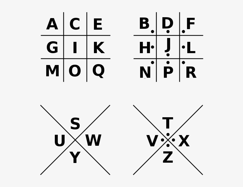 Ac2 Cipher Key - Pigpen Codes Transparent PNG - 600x600 - Free Download ...