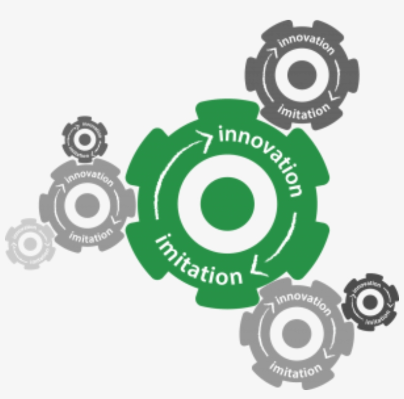 Cropped Innovation Gears - Innovation Transparent PNG - 1500x1410 ...