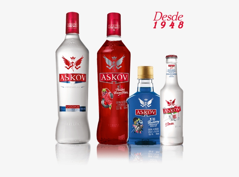 Download Vodka Askov Png - Askov - HD Transparent PNG - NicePNG.com
