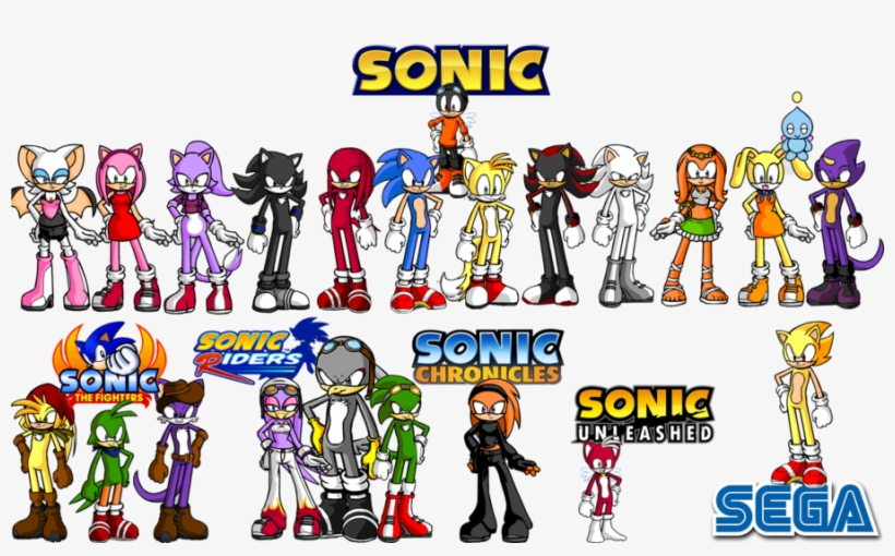 Download Furry Doll Sonic Characters By Mastergamer1909 D3ackys - Furry ...