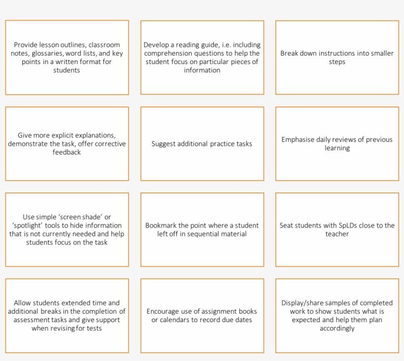 Spld3 - Learning Transparent PNG - 1132x946 - Free Download on NicePNG