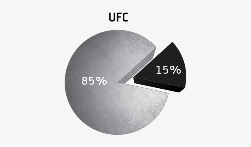 Nba - Sign Transparent PNG - 400x466 - Free Download on NicePNG