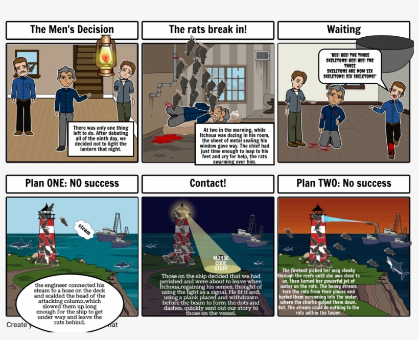 Three Skeleton Key - Cartoon Transparent PNG - 931x713 - Free Download ...