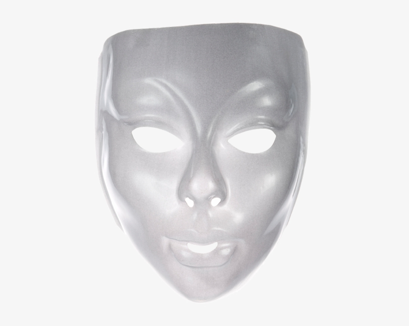 To Smartly Overlay The Mask Image On Top Of All Detected - Mask ...