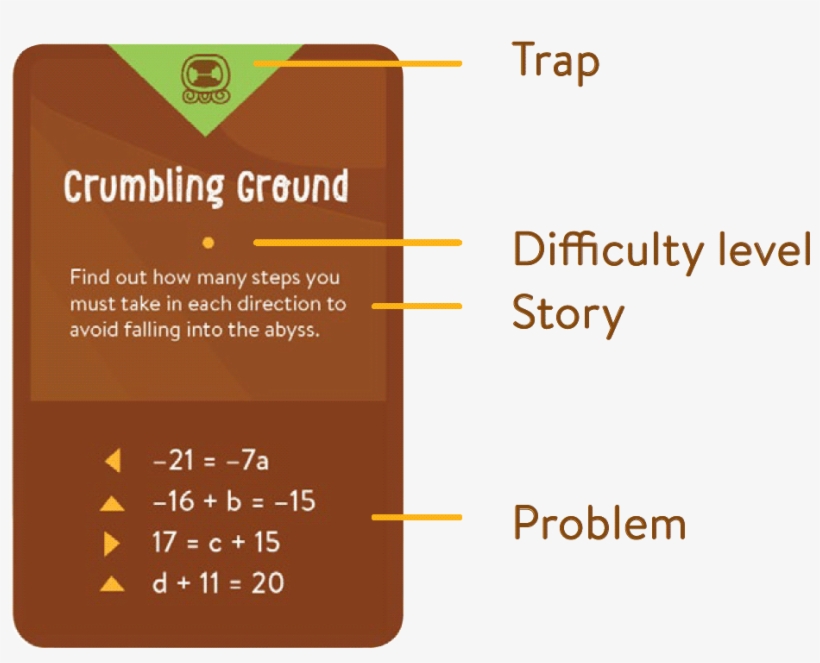 Card Types - Number Transparent PNG - 960x754 - Free Download on NicePNG