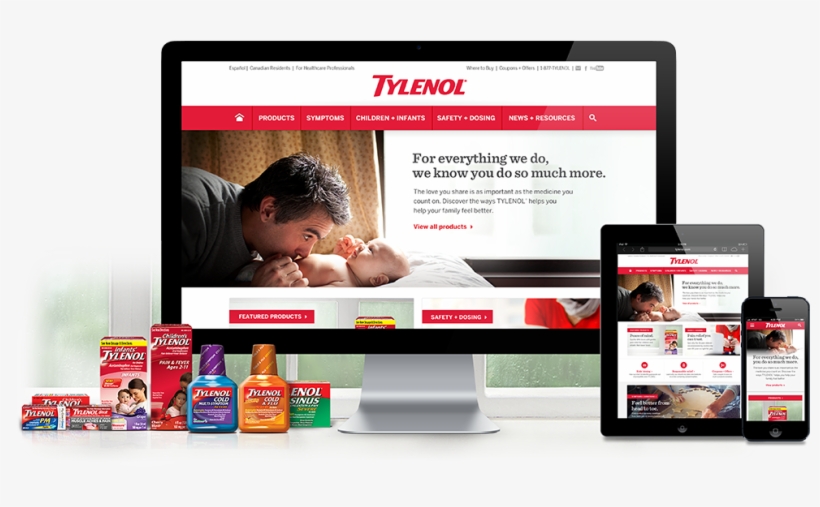 Tylenol Transparent PNG - 1024x700 - Free Download on NicePNG