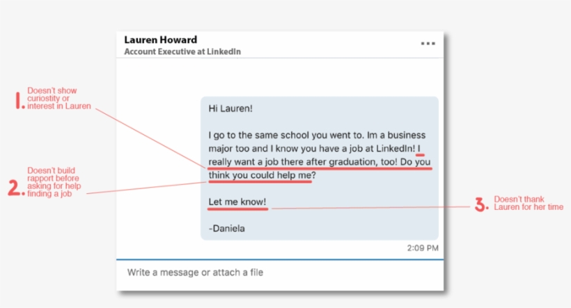 Unprofessional Message From Student Transparent PNG - 1000x667 - Free ...