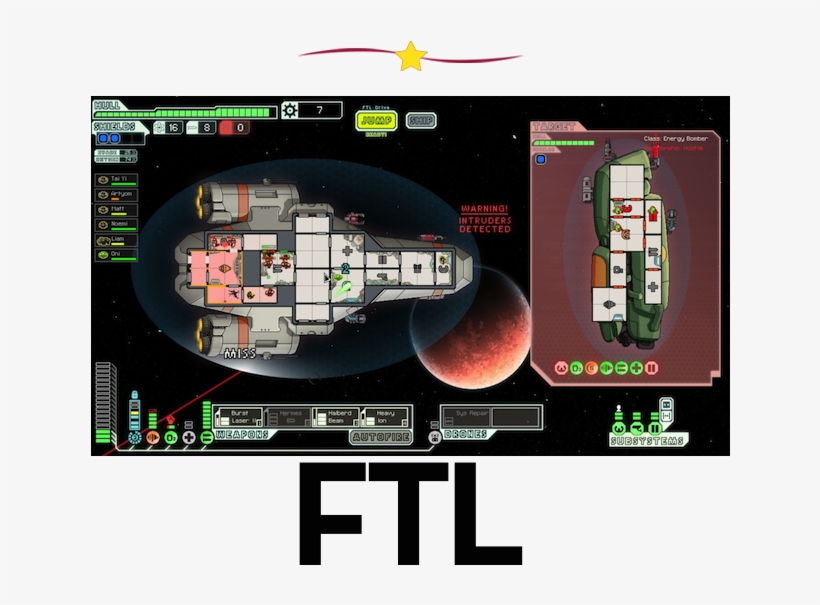 Ftl Faster Than Light Console Transparent PNG - 640x535 - Free Download ...