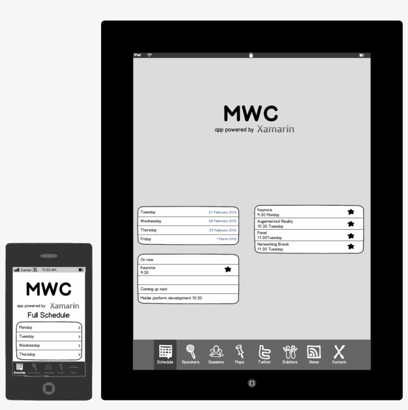 And - Xamarin Tablet Form Transparent PNG - 1342x1306 - Free Download ...