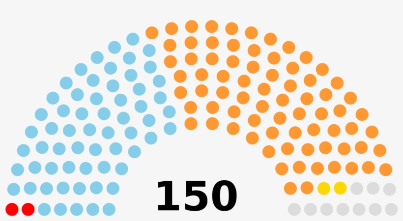 Un General Assembly Map Transparent PNG - 1200x617 - Free Download on ...