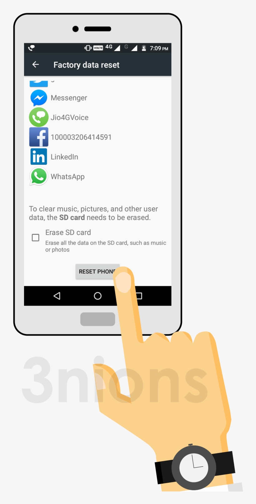 Download Reset Android Phone - Factory Reset - HD Transparent PNG ...
