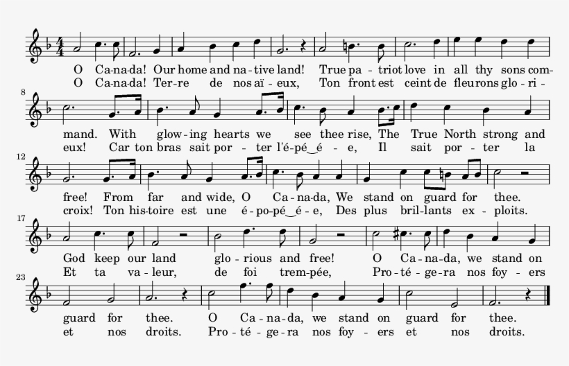 Canadas National Anthem