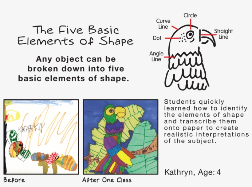 Bratz Drawing Chibi - Drawing Transparent PNG - 890x607 - Free Download ...