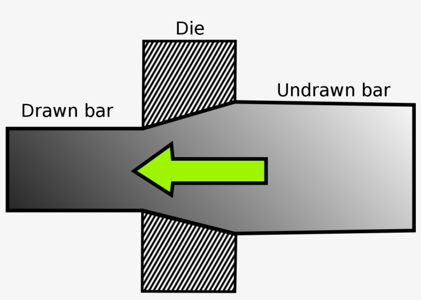 Drawing - Metal Drawing Process Transparent PNG - 1200x827 - Free ...