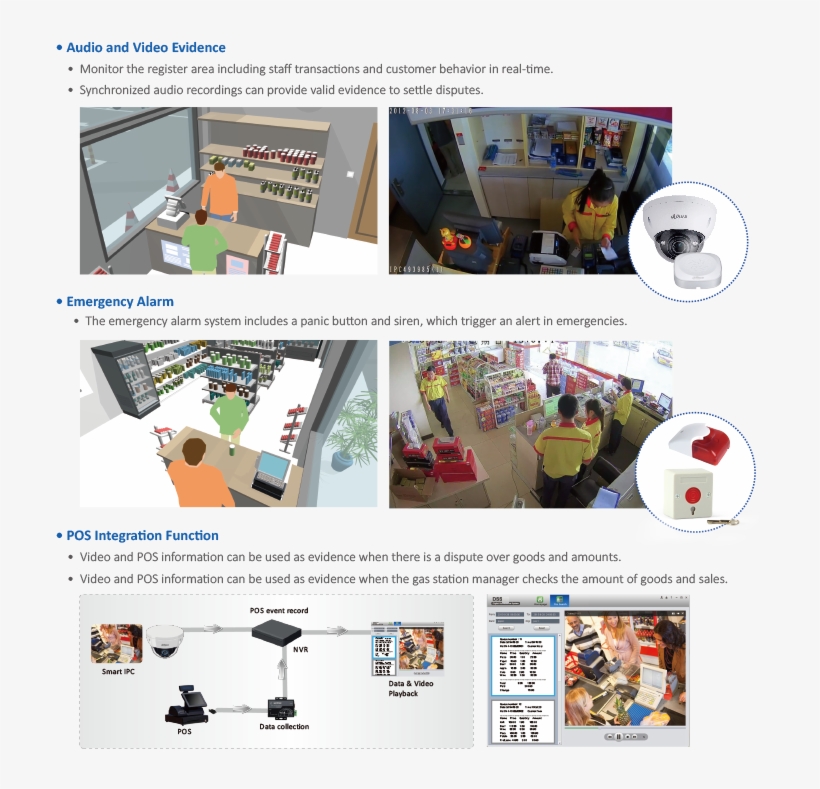 Cash Register Area - Generic Wireless Home Security Camera System ...