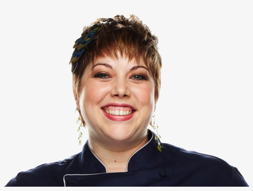 Vojtech Dyk Transparent PNG - 1200x800 - Free Download on NicePNG