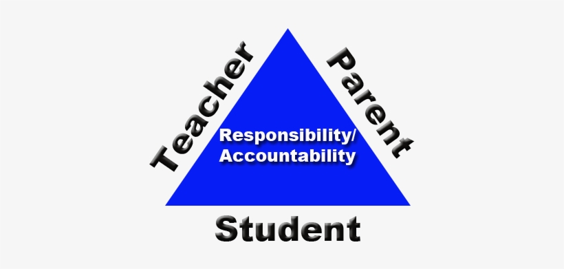 In A Recent Discussion With A Fellow Colleague And - Teacher Parent ...