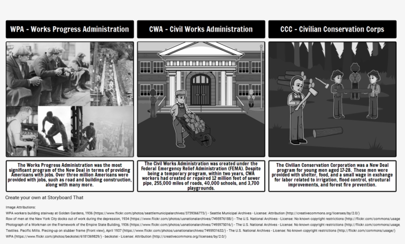 The New Deal Programs - Civil Works Administration Deal Ad Transparent ...
