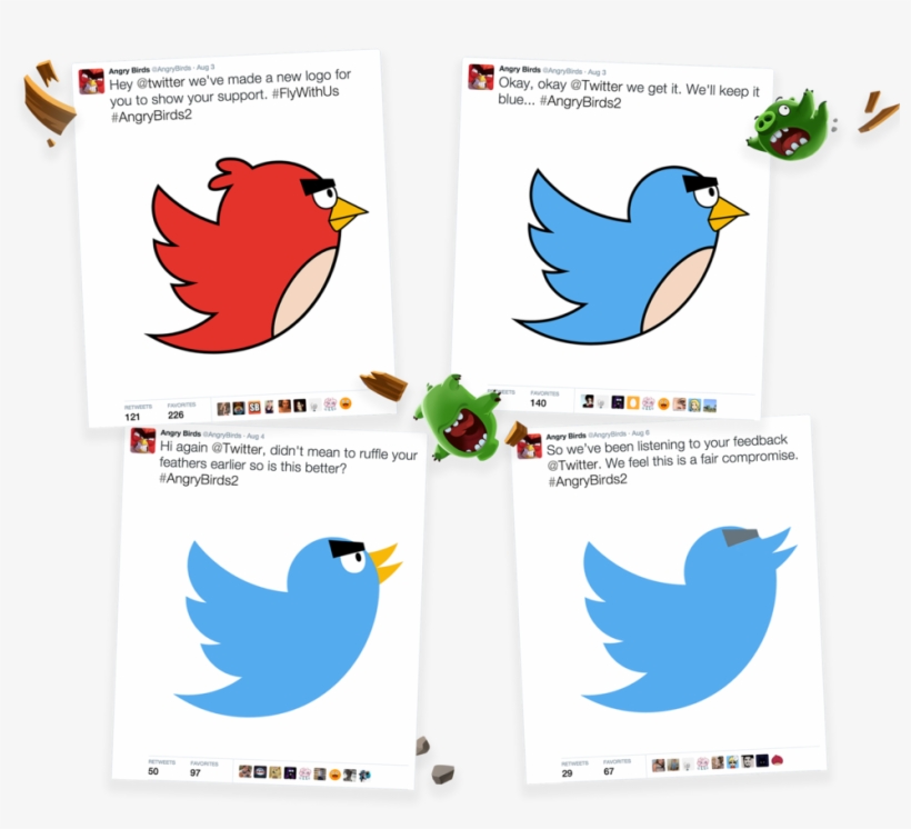 Angry Twitter 3 Transparent PNG - 1000x869 - Free Download on NicePNG