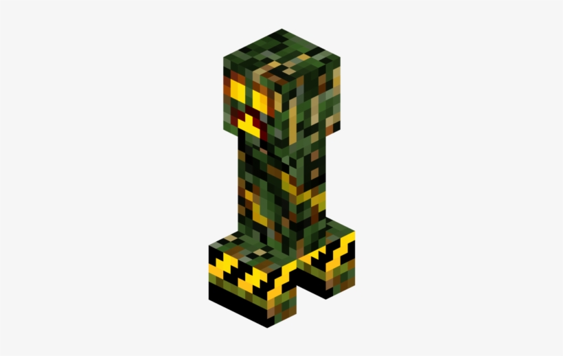 Download Nuclear Creeper - Minecraft Nuke Creeper - HD Transparent PNG ...