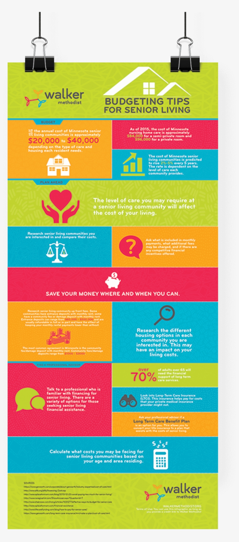 Walker Infographic Cover 2 - Portable Network Graphics Transparent PNG ...