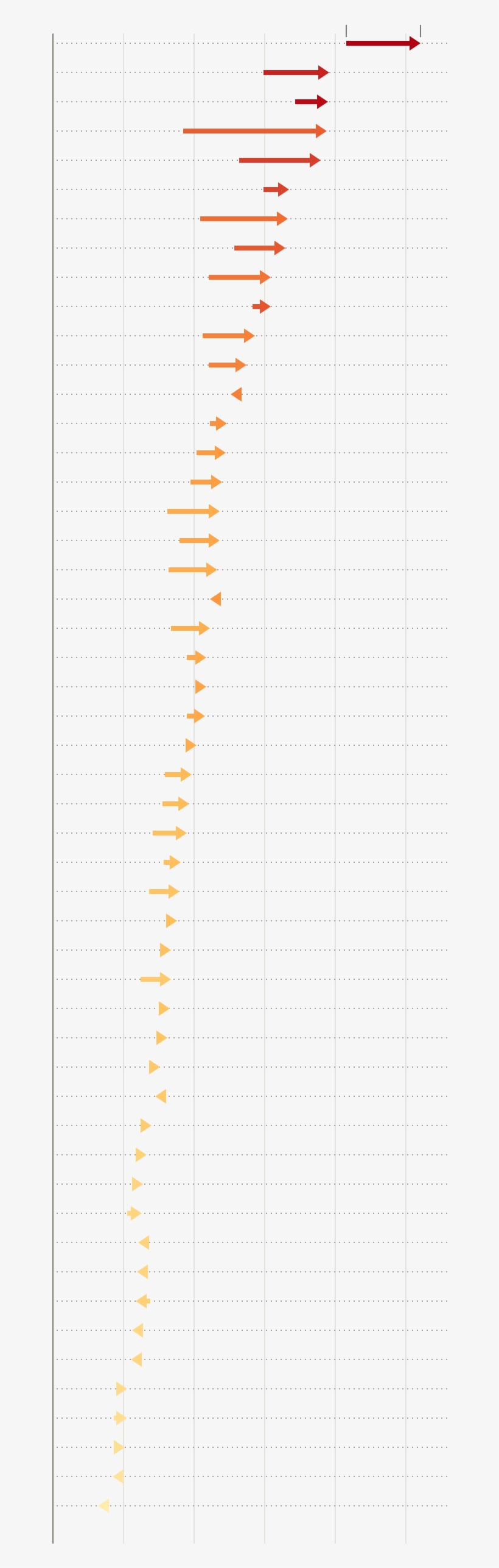 50 - Parallel Transparent PNG - 920x2544 - Free Download on NicePNG