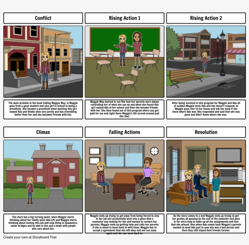 Sam Blaskowski Calling Maggie May - Figurative Language Taken Literally ...