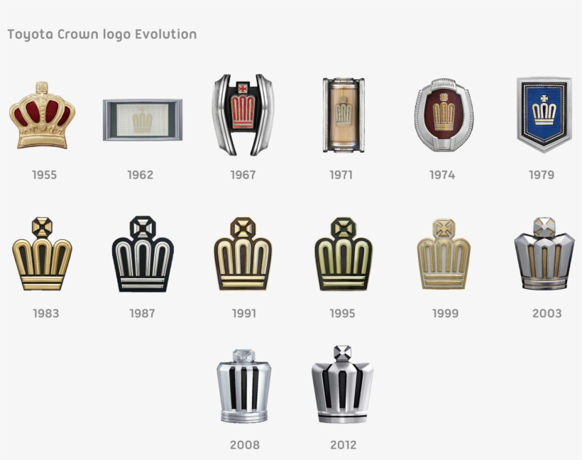 Download Toyota Crown Logo Evolution Toyota Crown Hd Transparent
