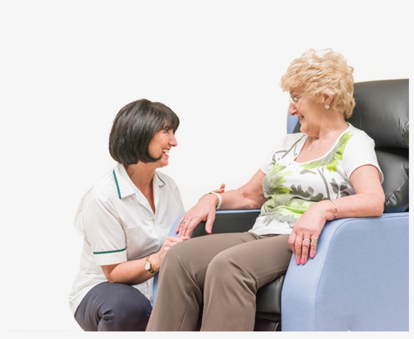 Martina Tierney Occupational Therapist - Occupational Therapy ...