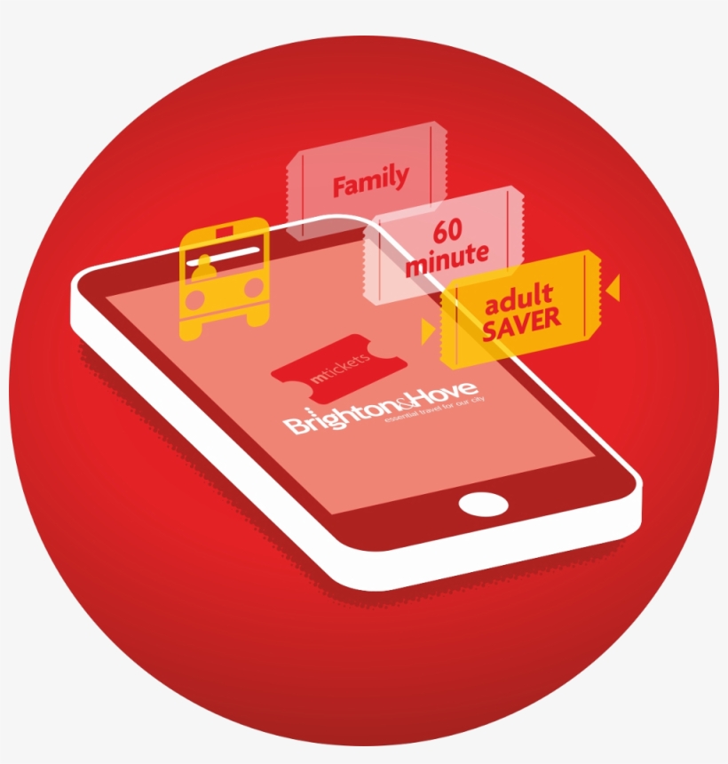 M-ticket Icon - Brighton And Hove Bus App Transparent PNG - 1000x1000 ...