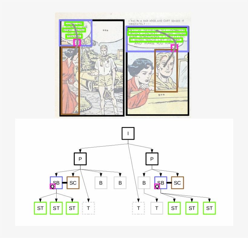 Inference Of The Two Speaking Characters And The Corresponding - Speech ...