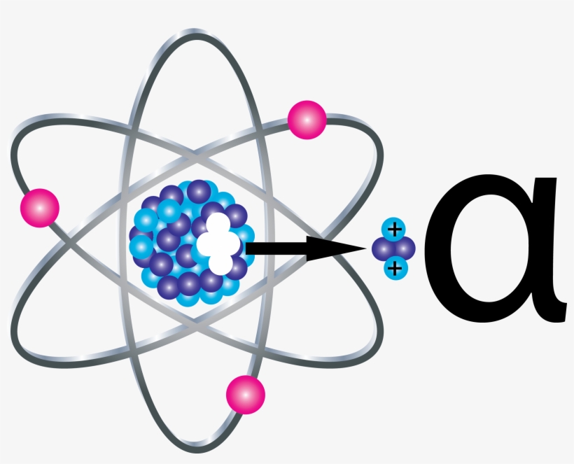 Alpha - Alpha Radiation Transparent PNG - 2422x1816 - Free Download on ...