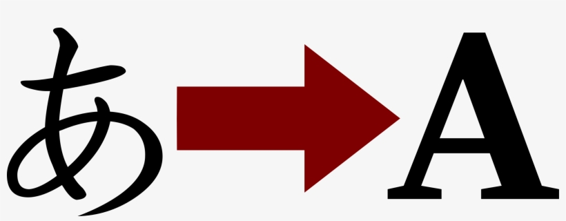 Translate Button Icon - Translate To Icon Transparent PNG - 2377x814 ...