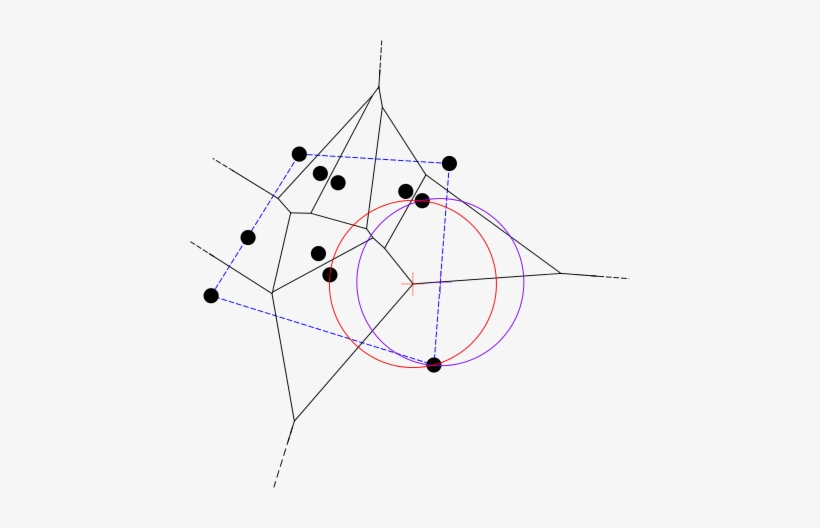 Finding The Largest Empty Circle Using The Voronoi - Plane Transparent PNG - 440x448 - Free ...