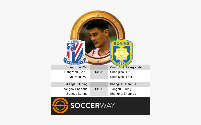 Download Yao Ming Face Png Football Navigator - Yao Ming - HD ...