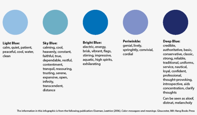Electric Green Pantone Colors