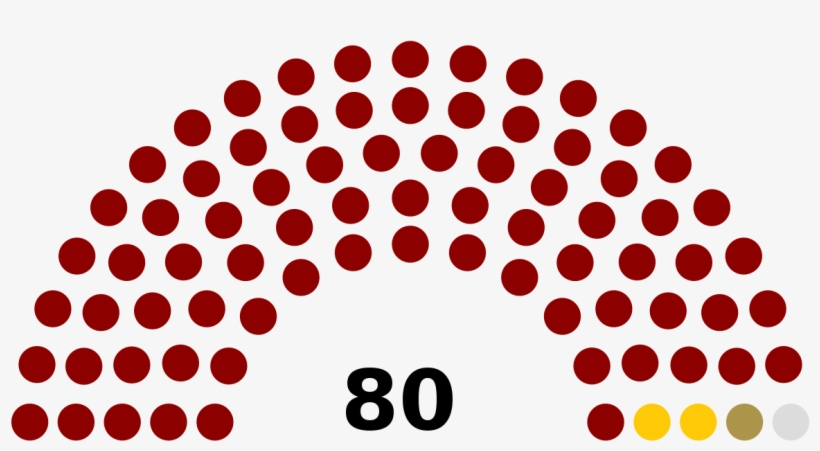 Vector Transparent Library South General Election Wikipedia - Odisha ...