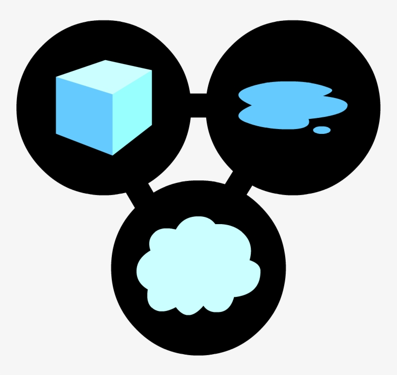 Related Movies - States Of Matter Symbol Transparent PNG - 880x880 ...