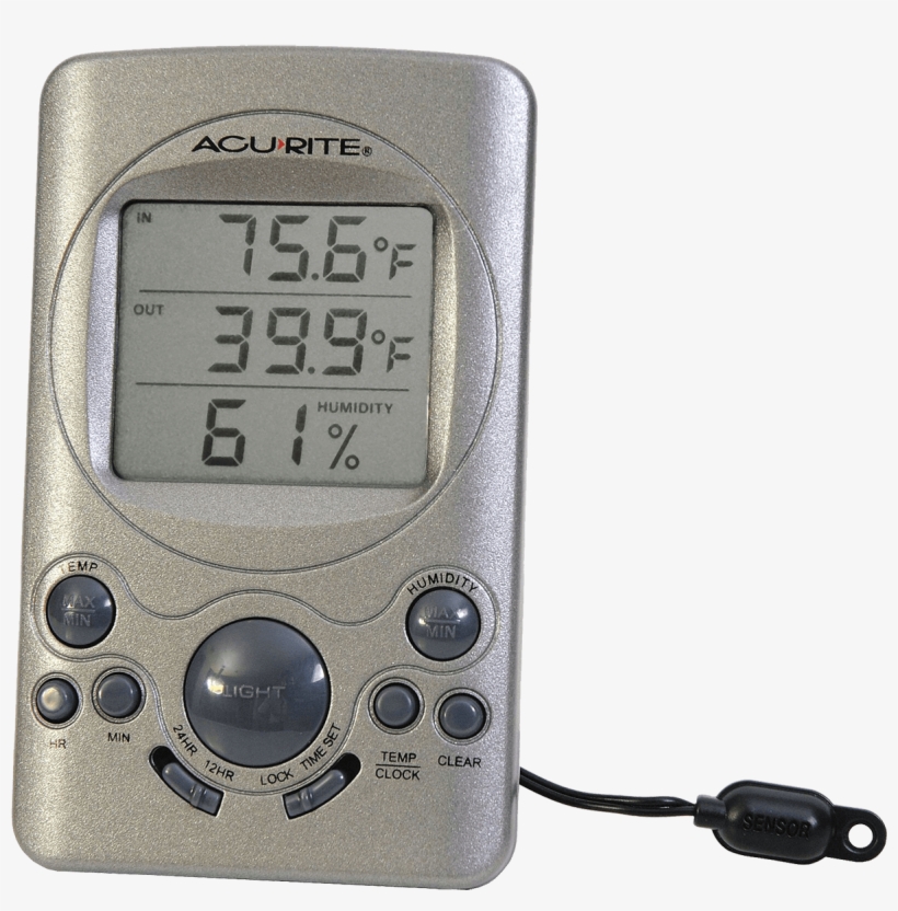 Acu-rite Hygrometer & Thermometer - Acurite Thermometers Transparent ...