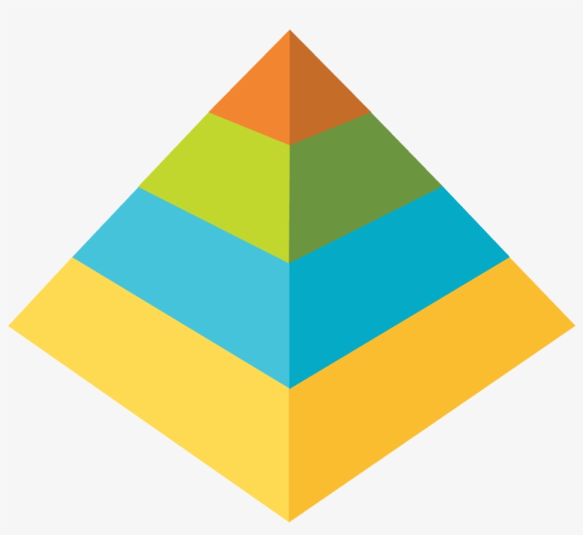 The Pyramid Model - Early Childhood Intervention Australia Victoria ...