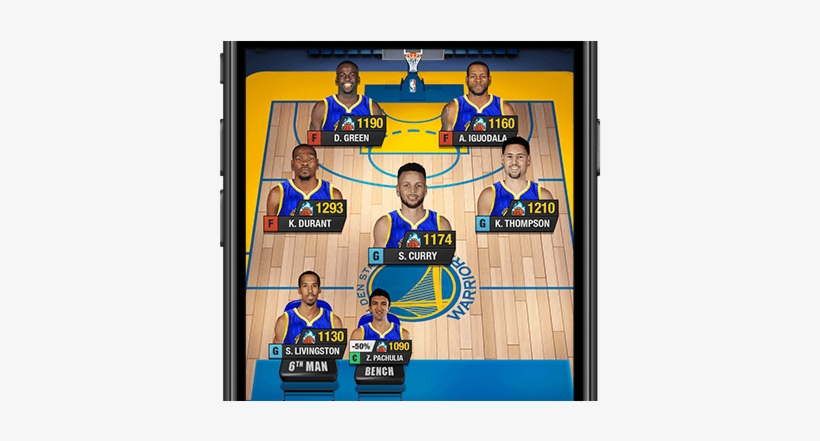 Golden State Warriors Nba Lineup - Nba Transparent PNG - 500x360 - Free ...