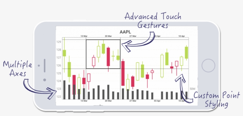 Labelled Charts - Diagram Transparent PNG - 1024x448 - Free Download on ...