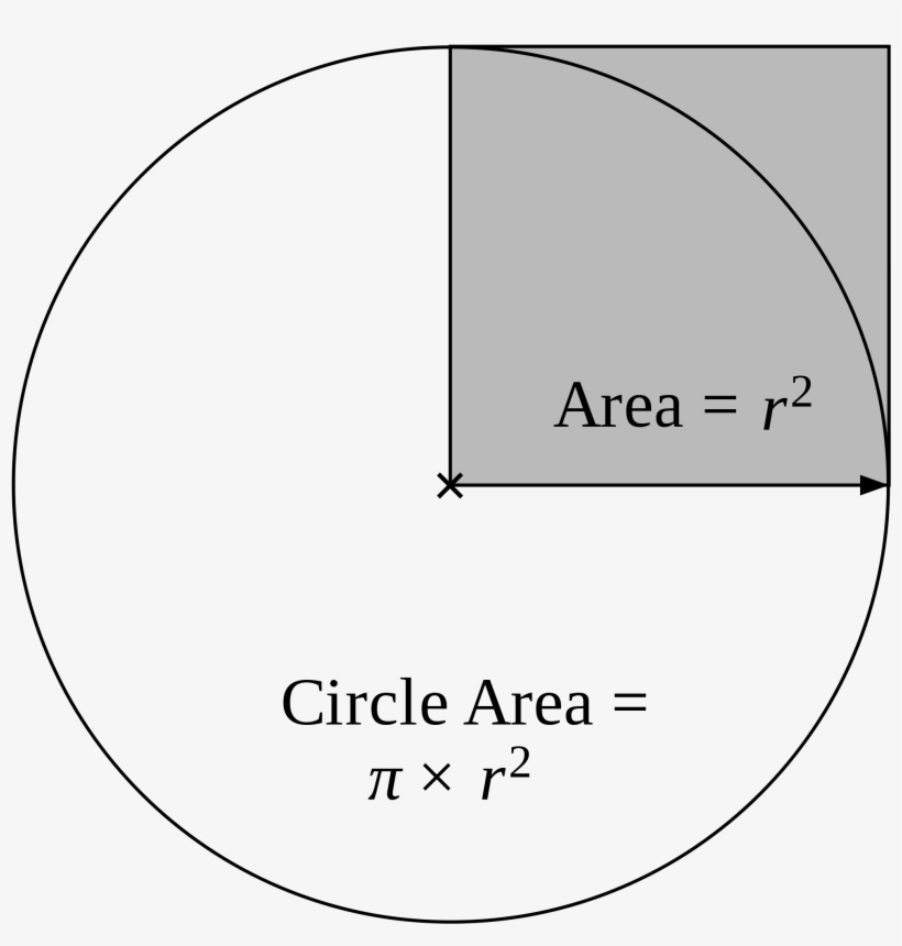 Open - Circle Transparent PNG - 2000x2000 - Free Download on NicePNG